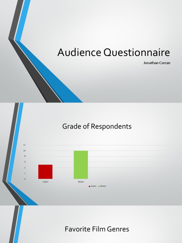Audience Questionnaire | PDF
