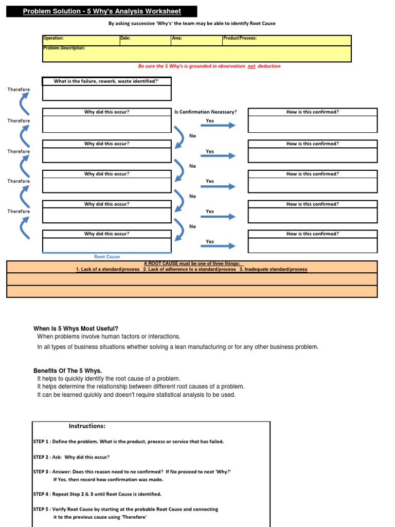 Problem Solution - 5 Why's Analysis Worksheet: Be Sure The 5 Why's Is ...