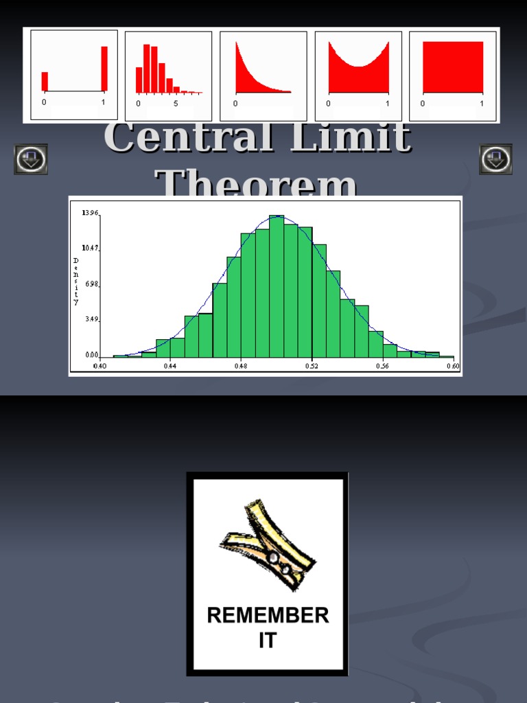 Understanding the Central Limit Theorem | PDF