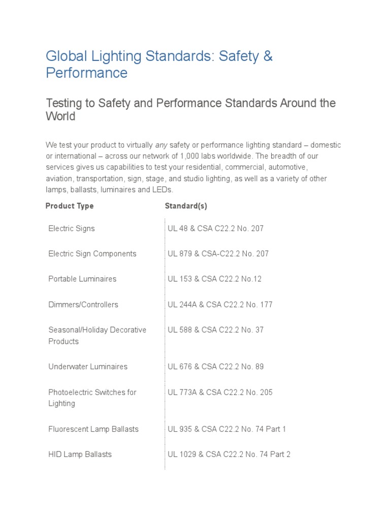 Global Lighting Standards | PDF | Compact Fluorescent Lamp | Lighting