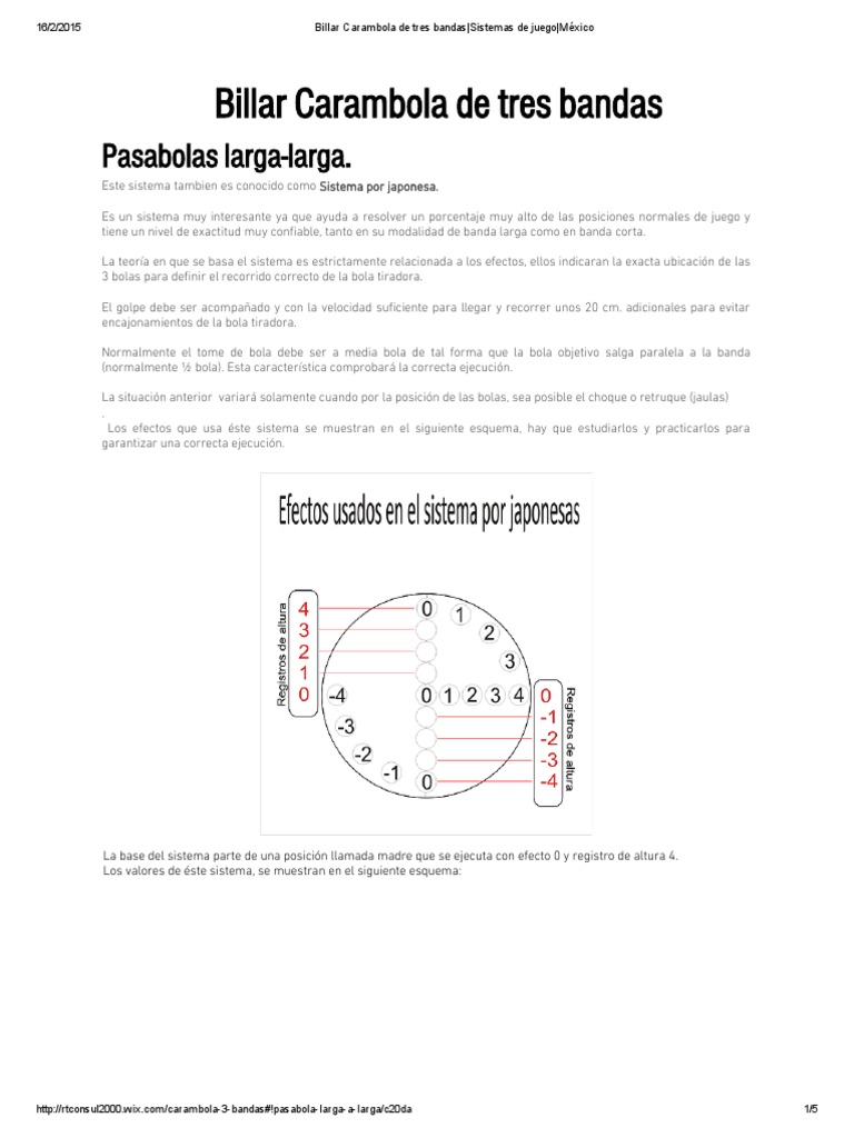 Billar Carambola de Tres Bandas - Sistemas de Juego - México1 | PDF ...
