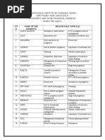 Nomophobia Questionnaire NMPQ | PDF | Computing | Communication