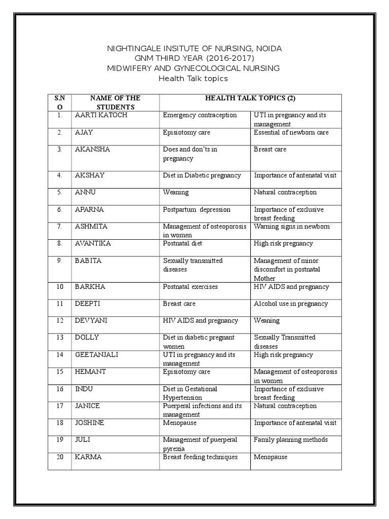 Health Talk Topics | PDF | Postpartum Period | Pregnancy