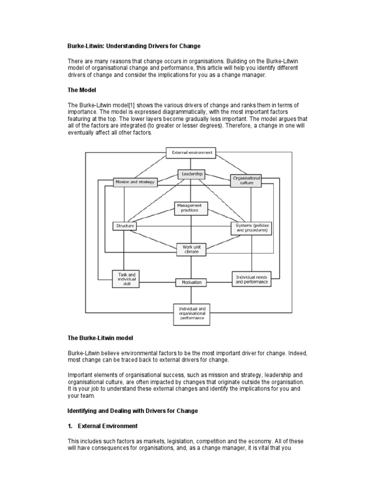 Drivers of Change in Organizations | PDF | Career & Growth | Business