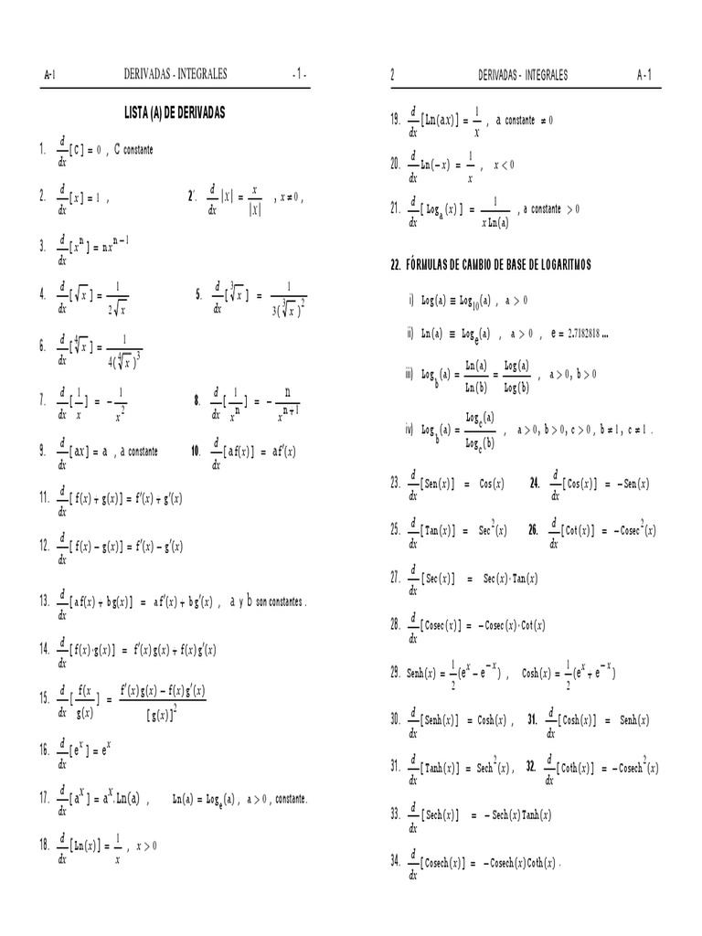 Lista de Derivadas-Integrales | PDF | Logarithm | Mathematical Analysis