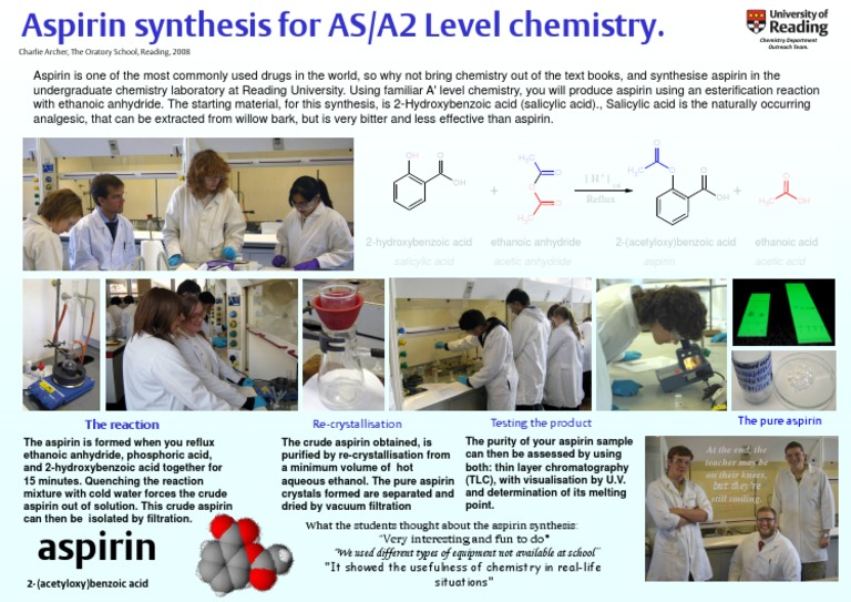 Synthesizing Aspirin through Esterification: An Undergraduate ...