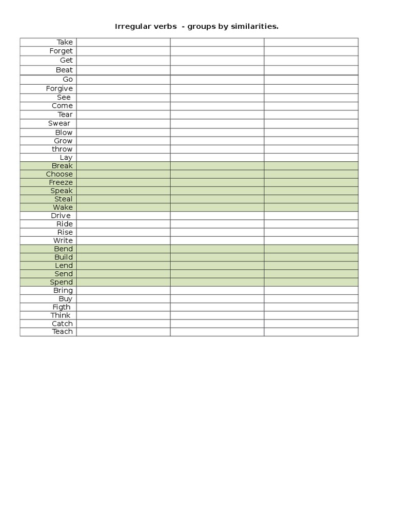 Irregular Verbs Grouped by Similarities | PDF | Self-Improvement
