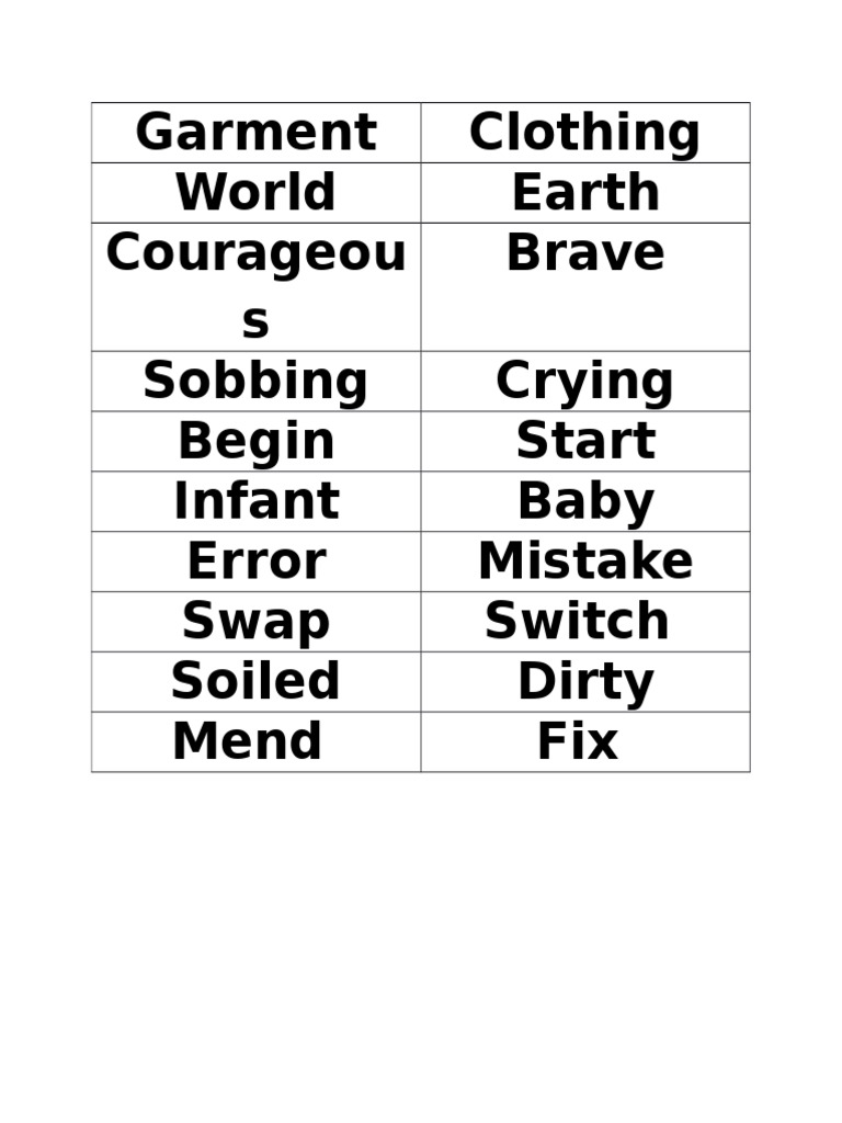 Garment Clothing World Earth Courageou S Brave Sobbing Crying Begin ...