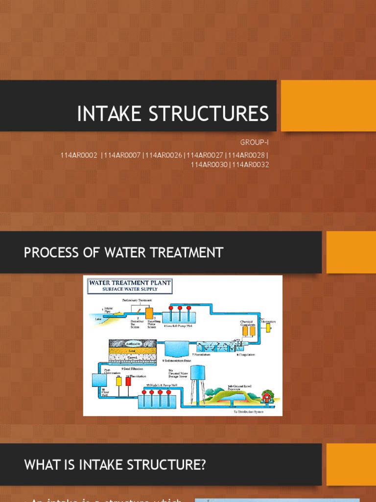 Intake Structures: Group-I 114AR0002 - 114AR0007 - 114AR0026 ...