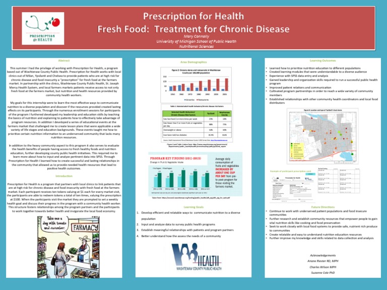 Poster Final Pdf Pdf Cognition Further Education