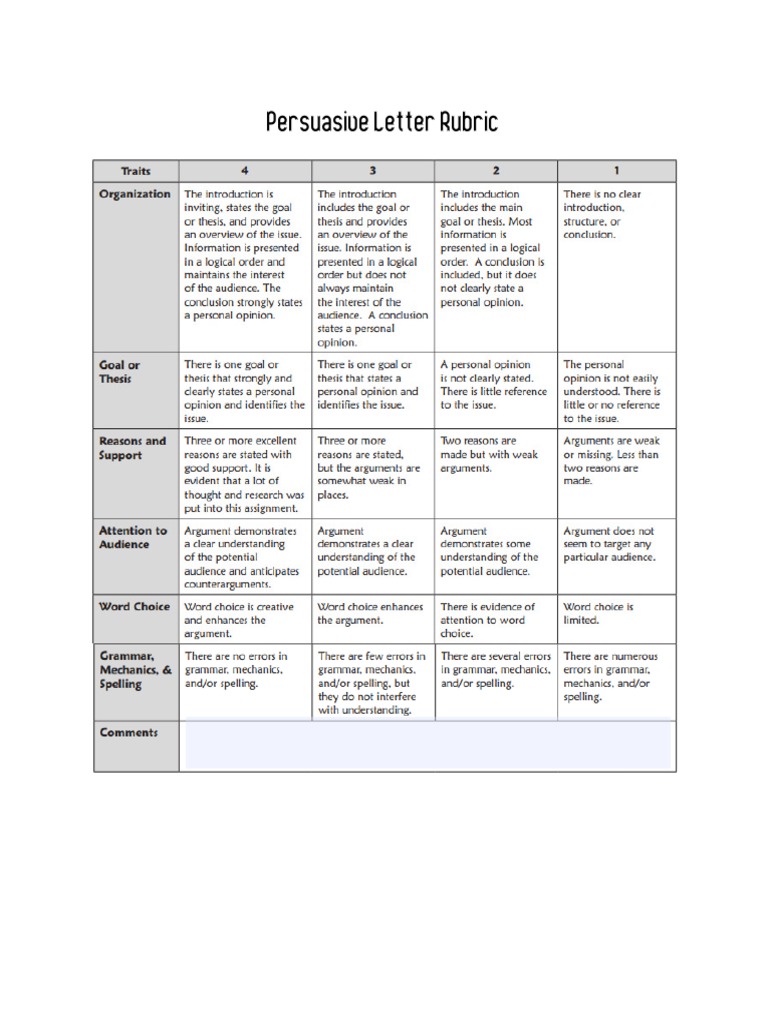 Persuasive Rubric | PDF