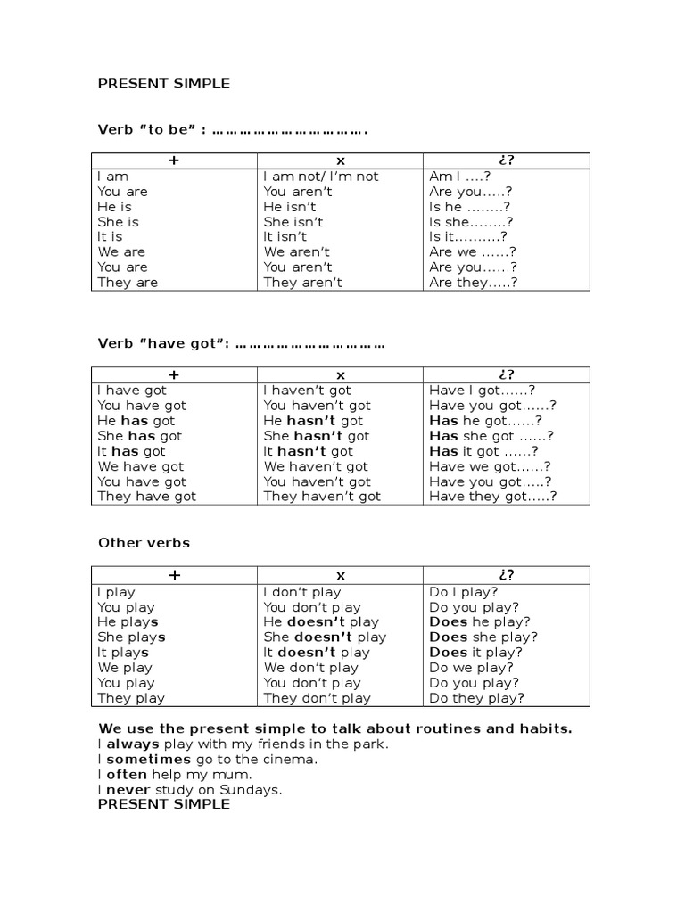 Present Simple Kids | PDF | Ellipsis | Style (Fiction)