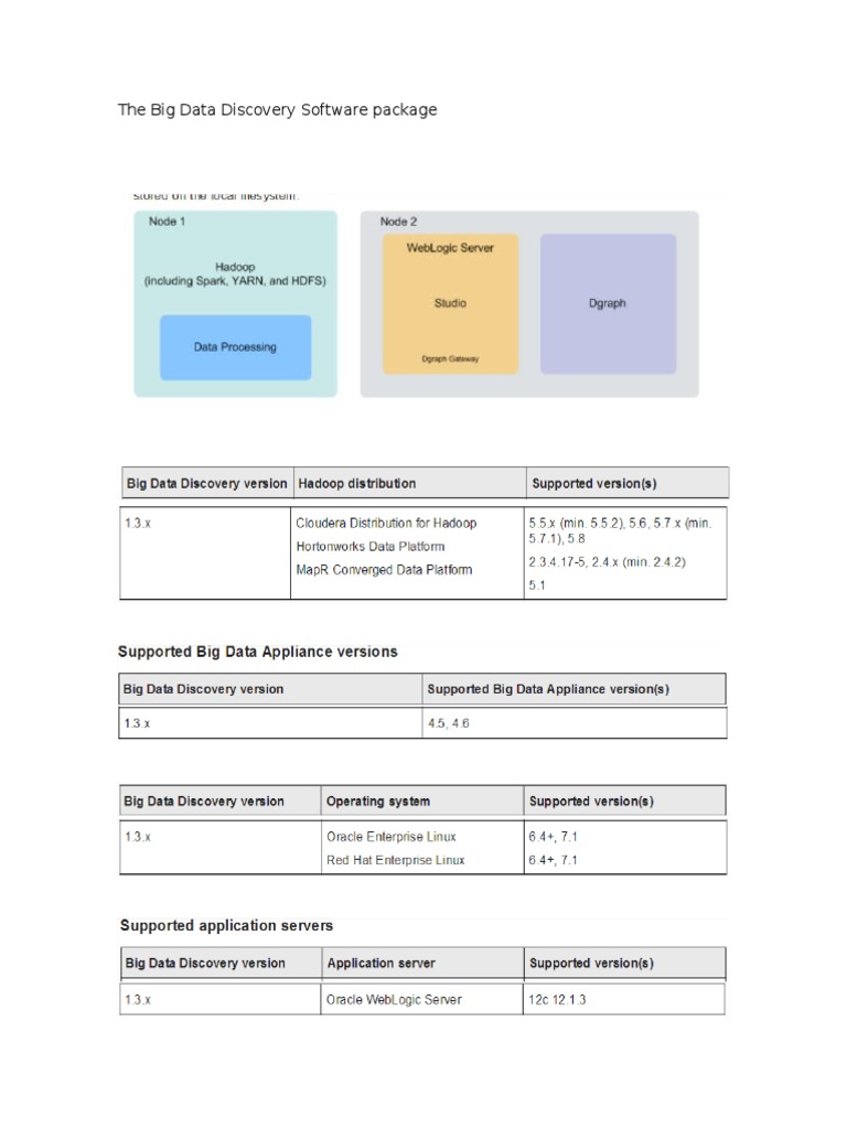 Cloudera CDH 5 Component Install Guide | PDF