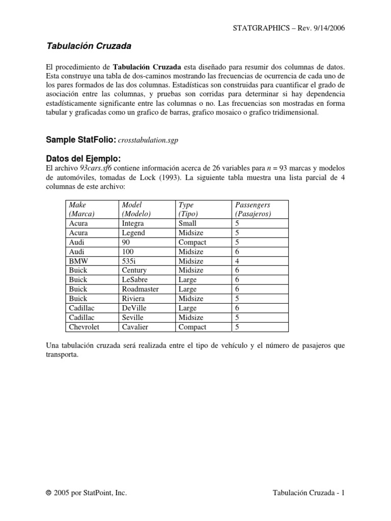 Tabulacion Cruzada | PDF | Valor P | Estadísticas