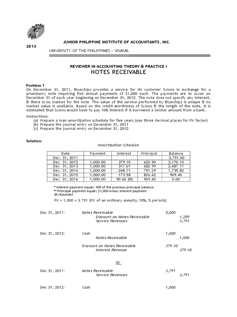 Notes Receivable | PDF | Discounting | Present Value