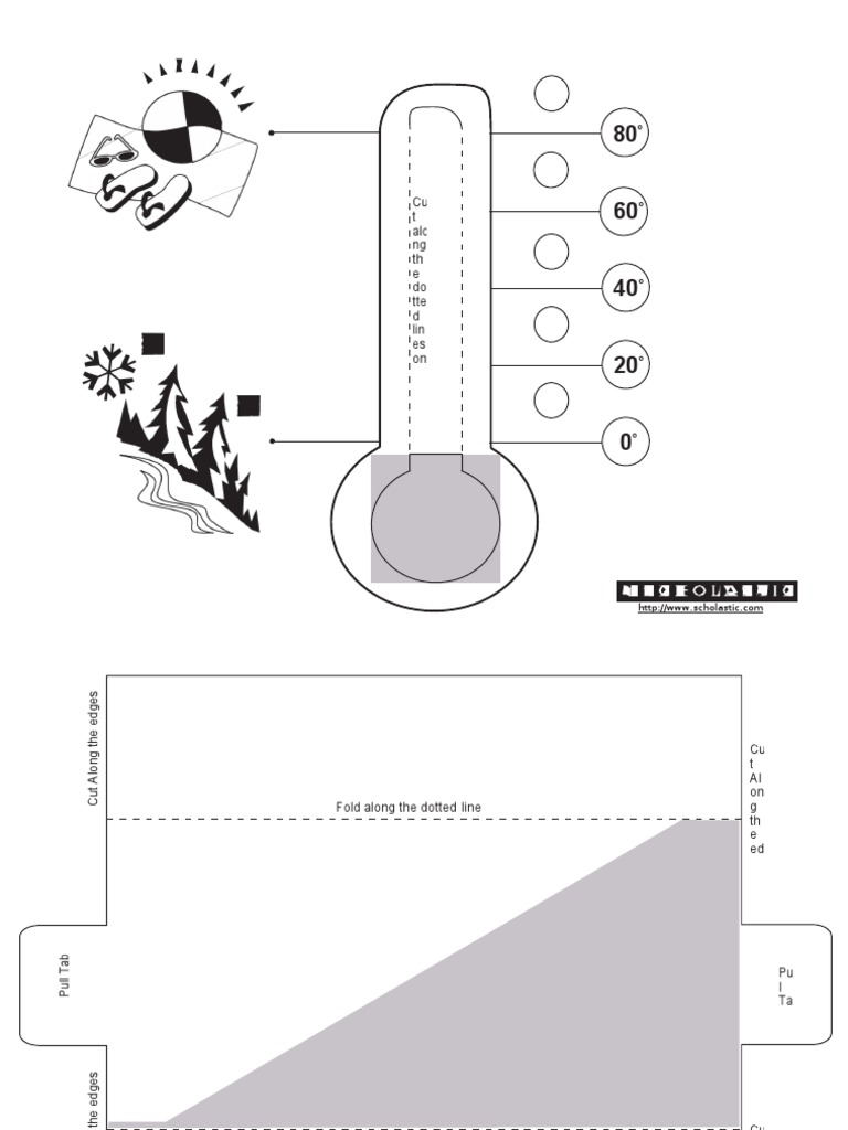 Thermometer | PDF