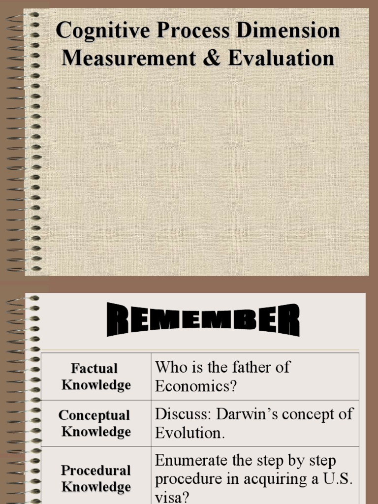 Cognitive Process Dimension Measurement & Evaluation | PDF ...