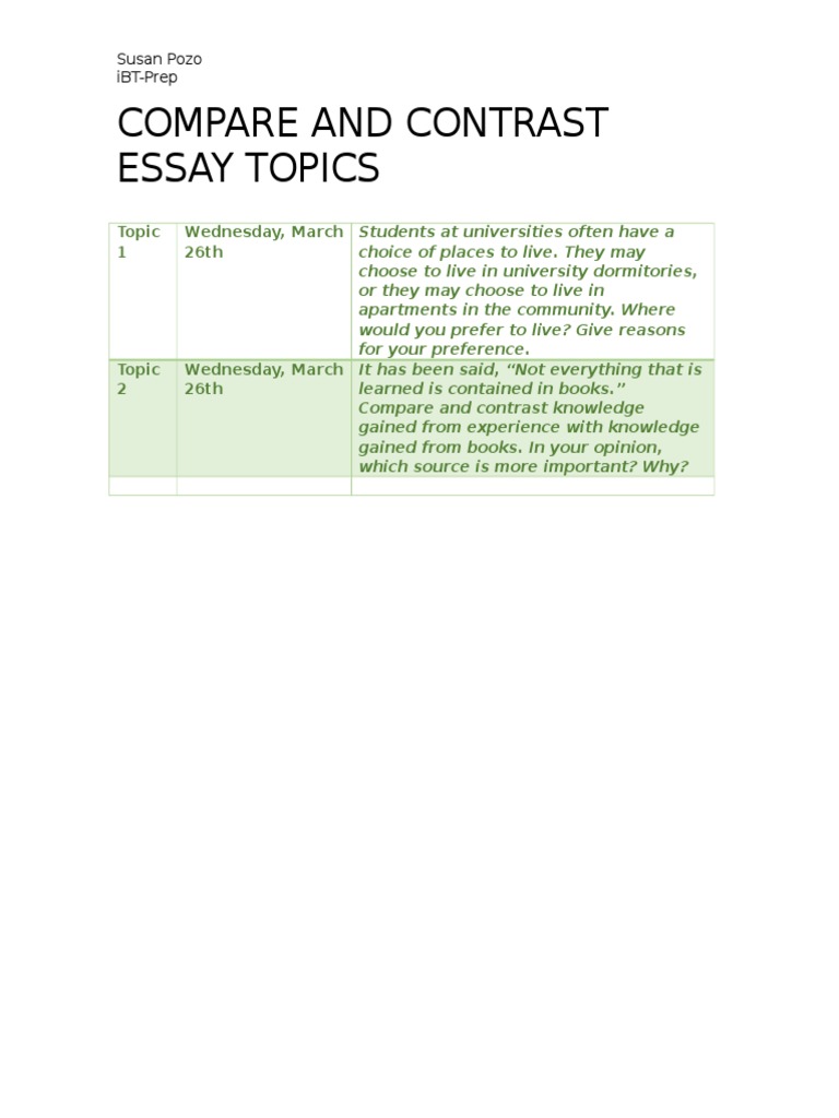 Compare and Contrast Essay Topics | PDF
