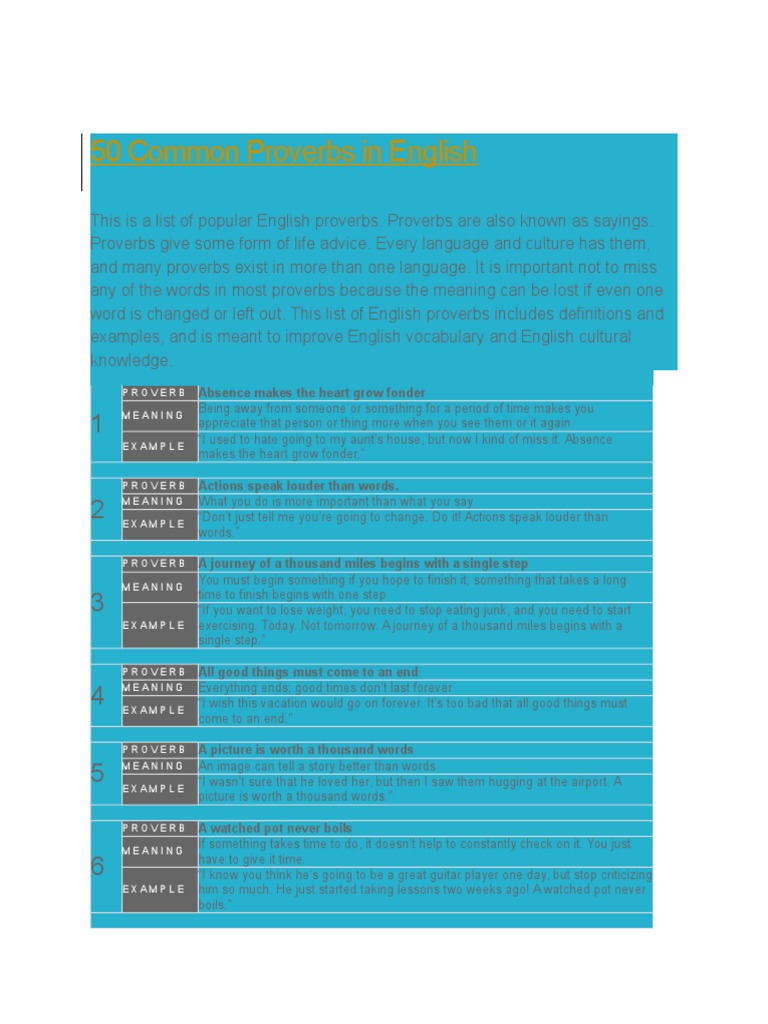 50 Common Proverbs in English | PDF | Proverb | English Language