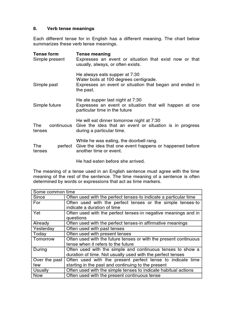 8-Verb Tense Meanings | PDF | Grammatical Tense | Perfect (Grammar)