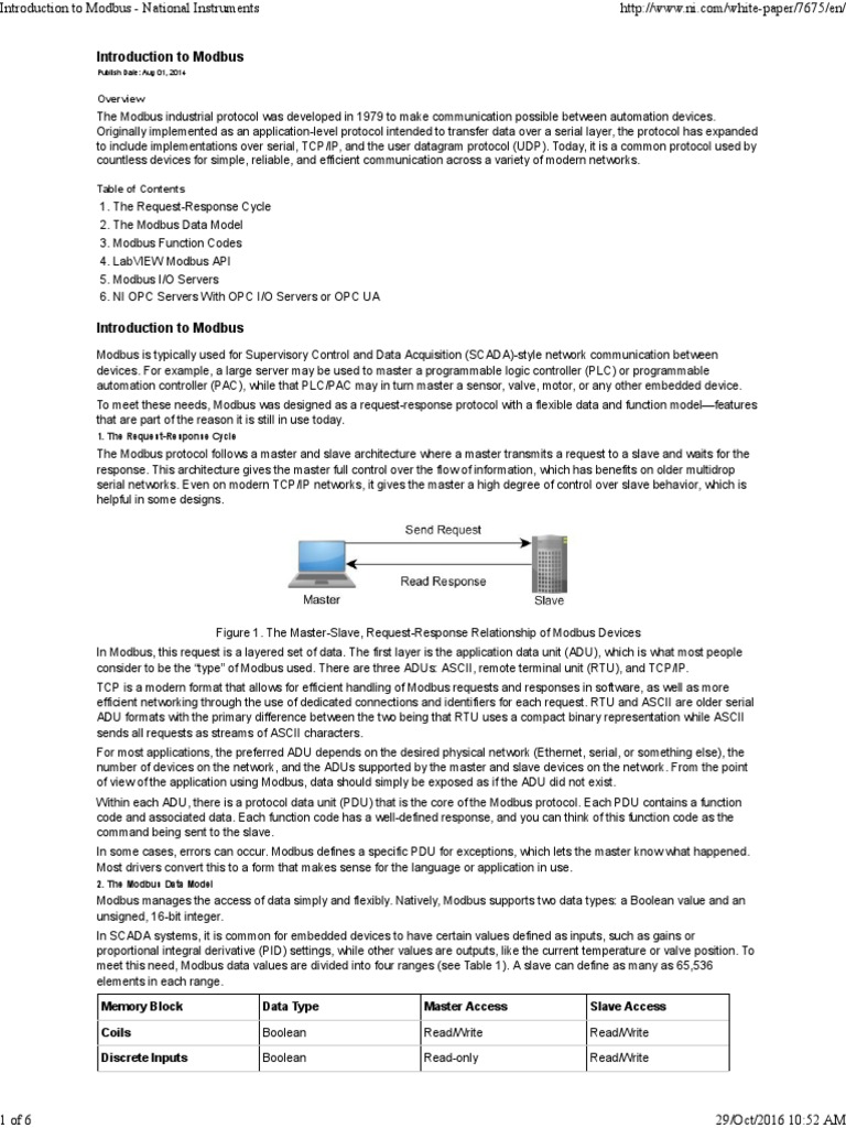 Understanding Modbus Protocol Basics | PDF | Data Type | Communications Protocols