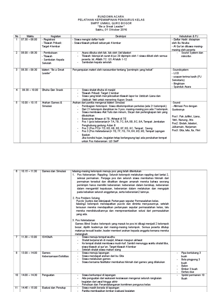 Rundown Acara Pelatihan Pengurus Kelas | PDF