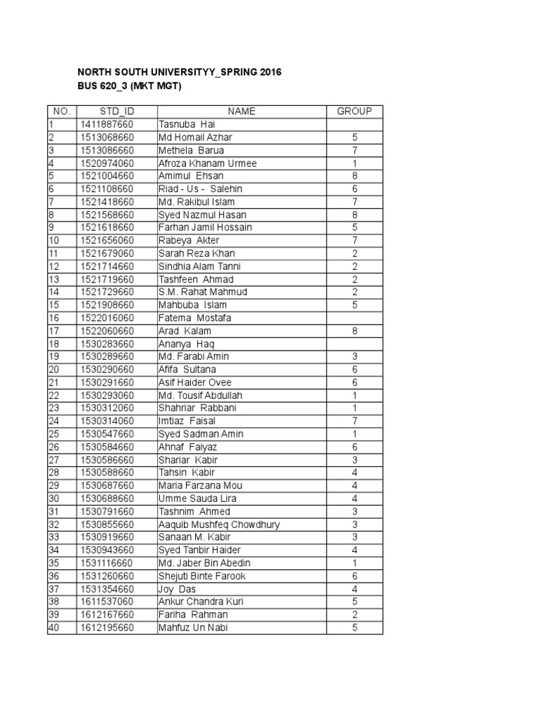 Student List Bus 620 3 | PDF