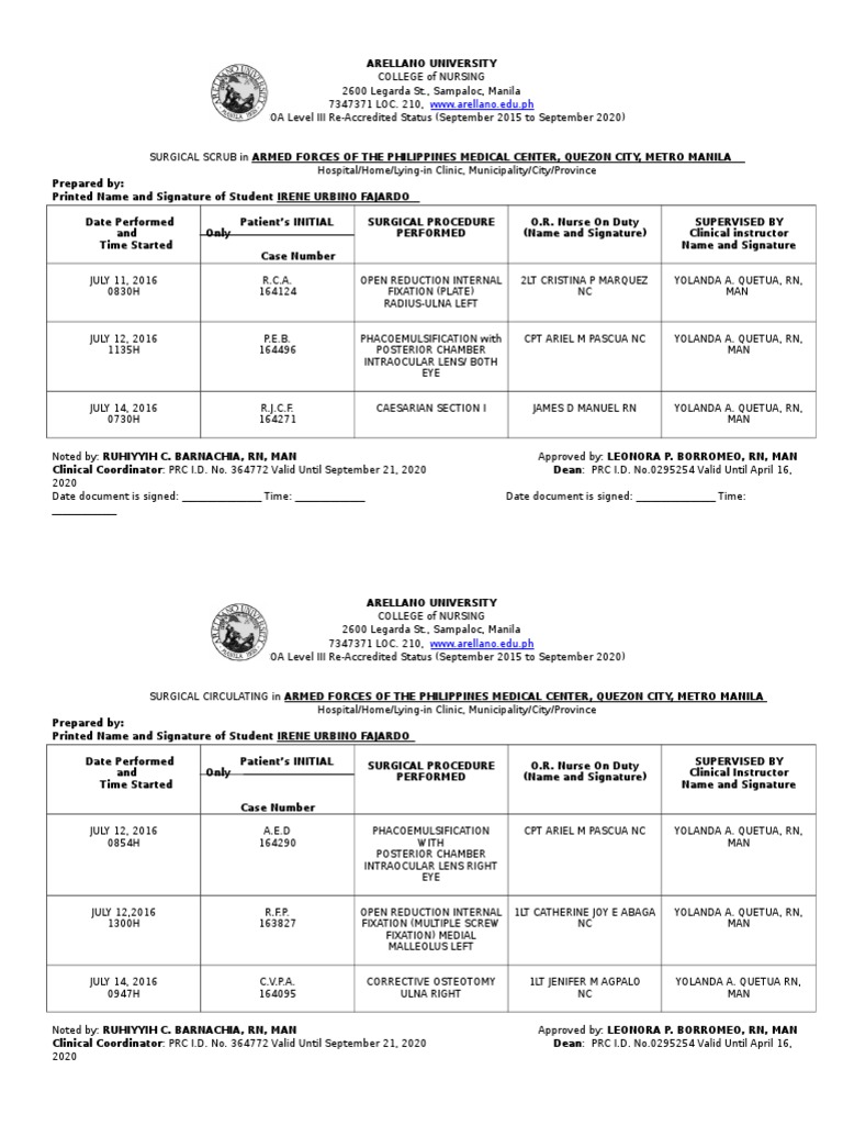 PRC Form Cases | PDF | Neonatal Intensive Care Unit | Nursing