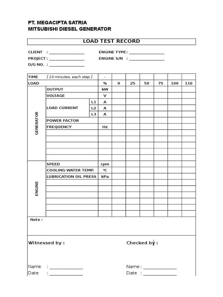 Mitsubishi Diesel Generator Load Test Record | PDF | Electric Generator ...