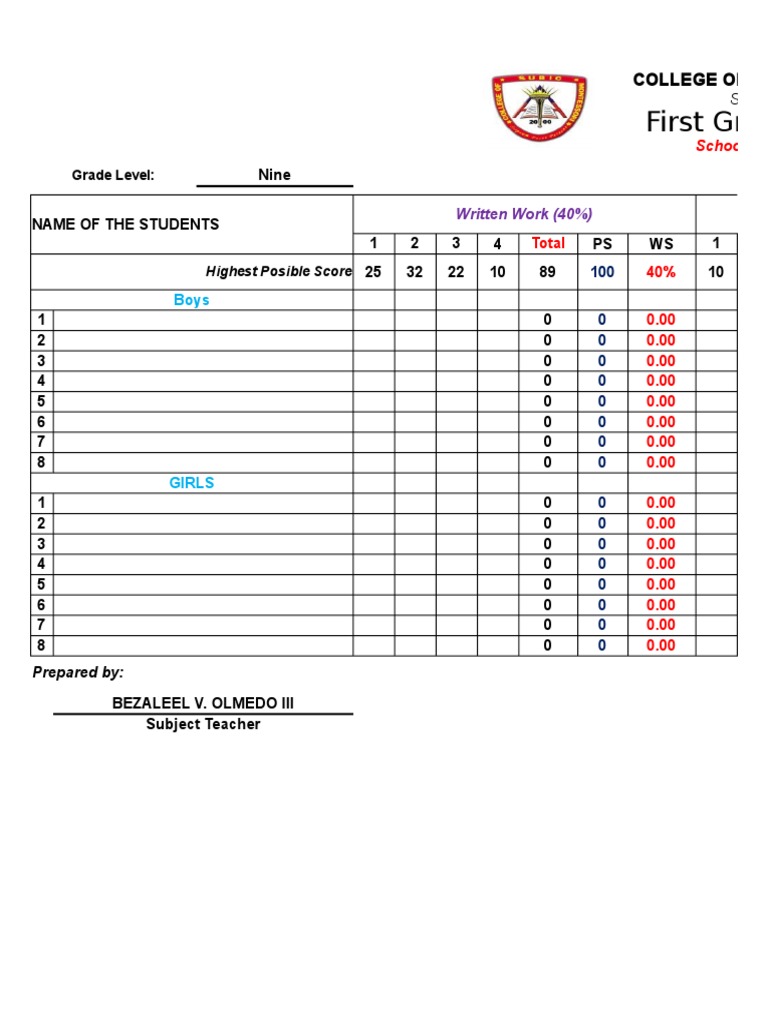 First Grading Period | PDF
