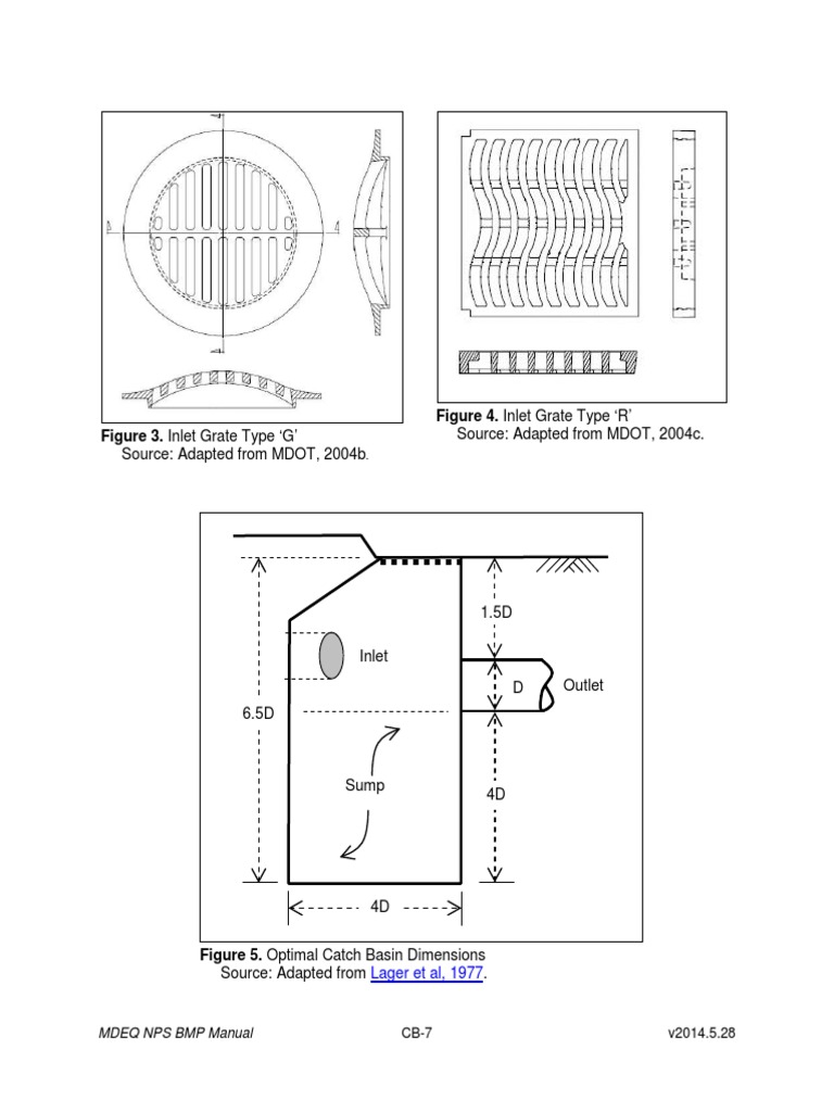 Area Drain-Catch Basin | PDF