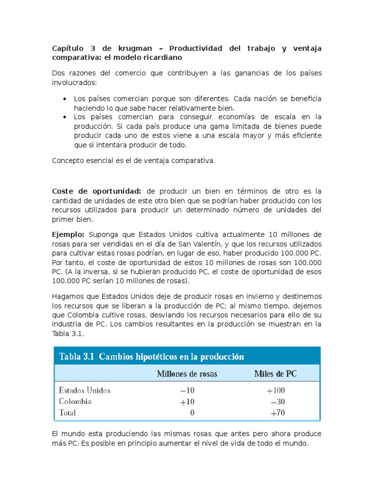 Resumen Cap 3 Krugman | PDF | Ventaja comparativa | Costo de oportunidad