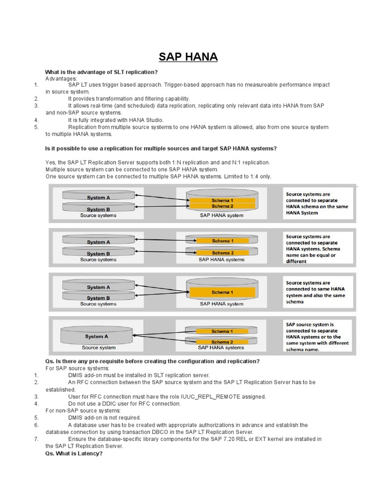 Sap Hana Interview Imp | PDF | Database Schema | Replication (Computing)
