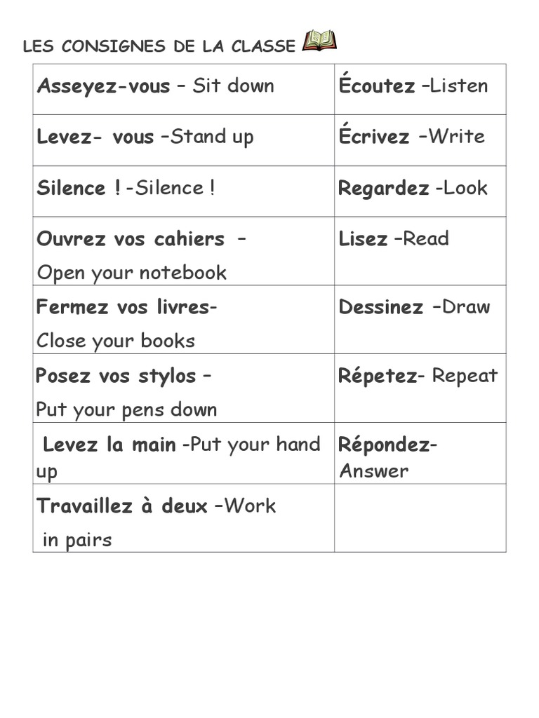 Les Consignes de La Classe | PDF | Livres