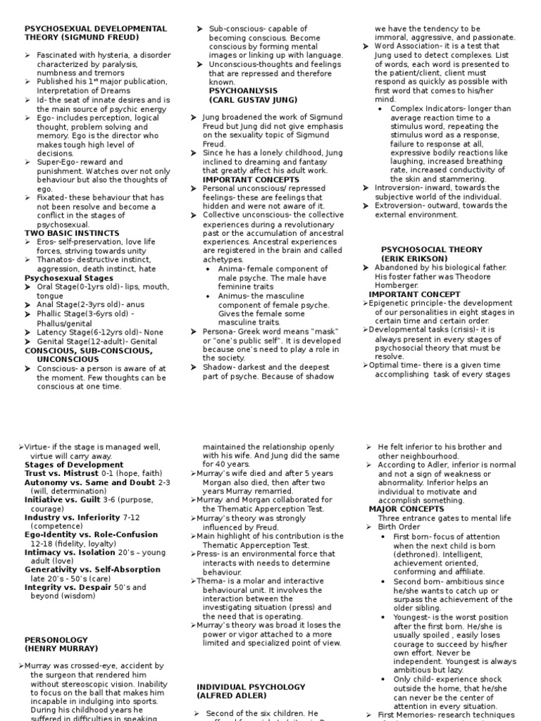 History-Theories of Personality | PDF | Id | Psychoanalysis