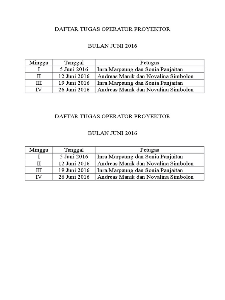 Daftar Tugas Operator Proyektor | PDF