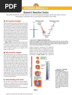 Bowens Reaction Series Chart