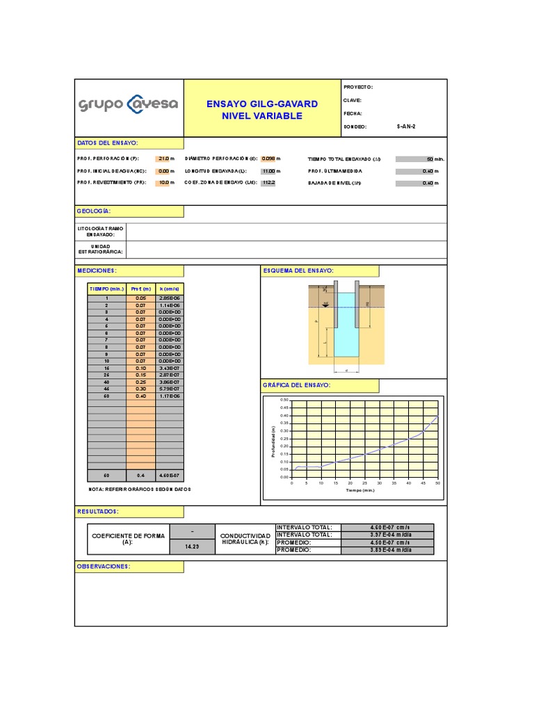 Gilg Gavard NV | PDF