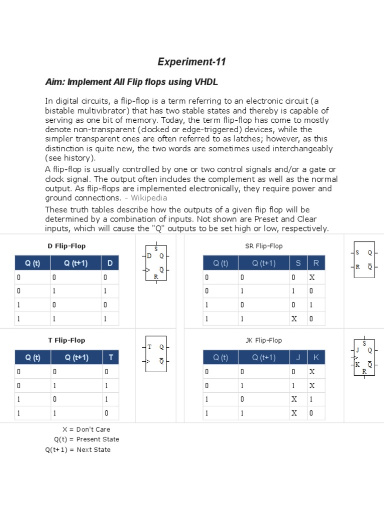 Experiment-11: Aim: Implement All Flip Flops Using VHDL | PDF