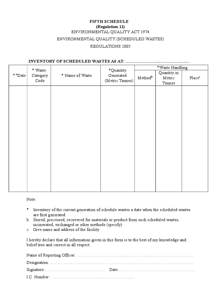 Fifth Schedule | PDF | Environmental Issues | Waste