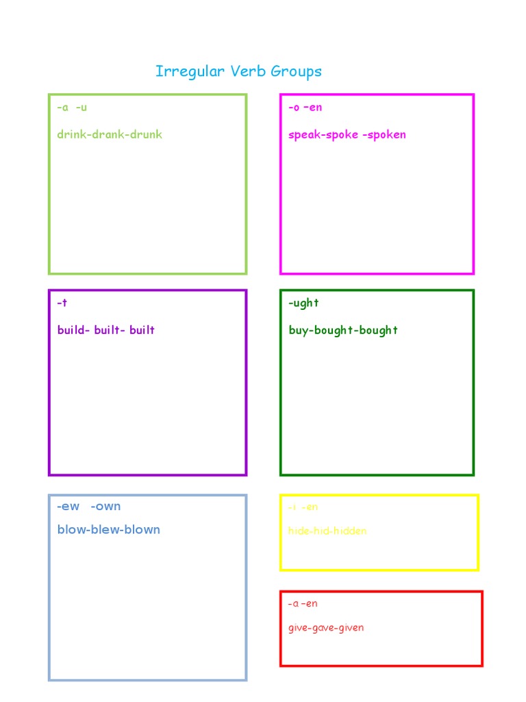 Irregular Verb Groups Overview | PDF