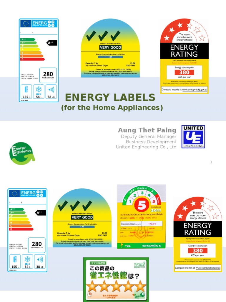 Energy Labels | PDF | Efficient Energy Use | Sustainable Energy