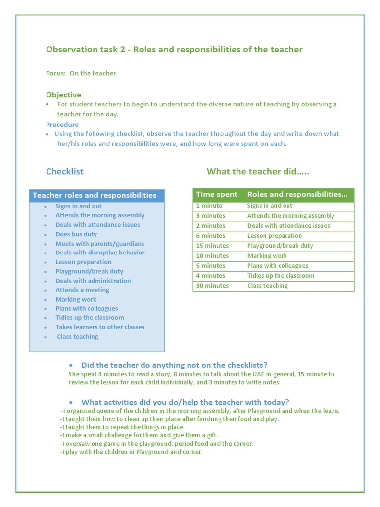 Observation Task 2 - Roles and Responsibilities of The Teacher | PDF