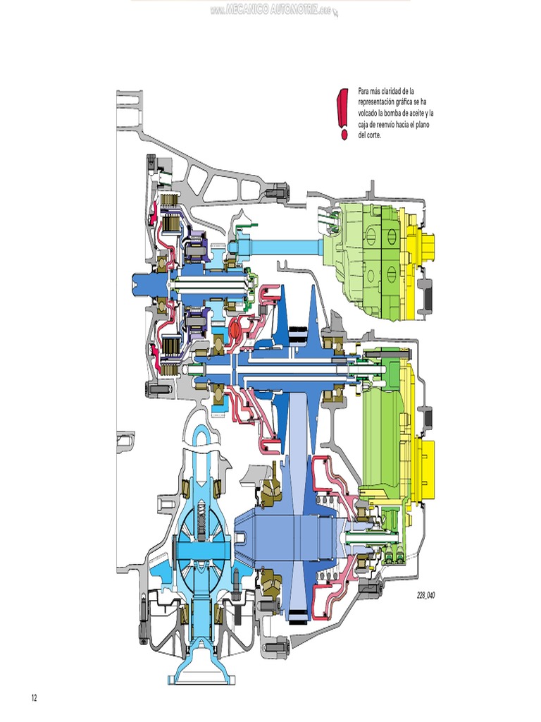 Manual Transmision Continuamente Variable Cambio Multitronic Audi ...