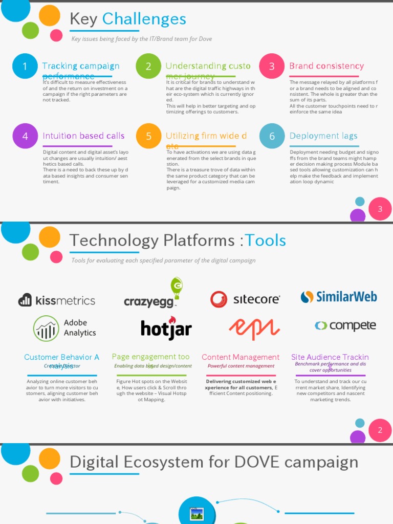 HUL - IT - Challenges + Metrics + Timeline + Innovation | PDF ...