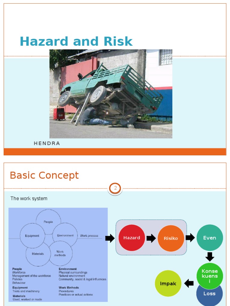 Hazard and Risk | PDF | Hazards | Poison