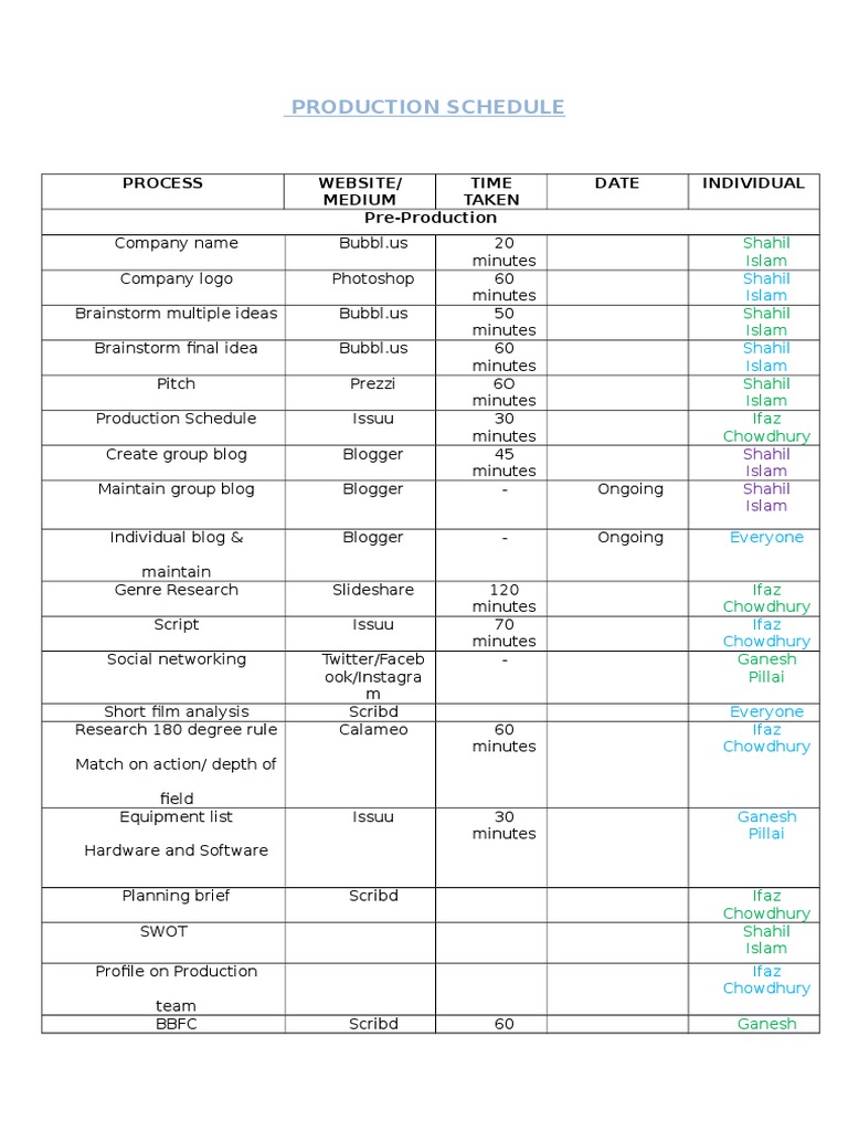 Production Schedule 2 | PDF | Blog