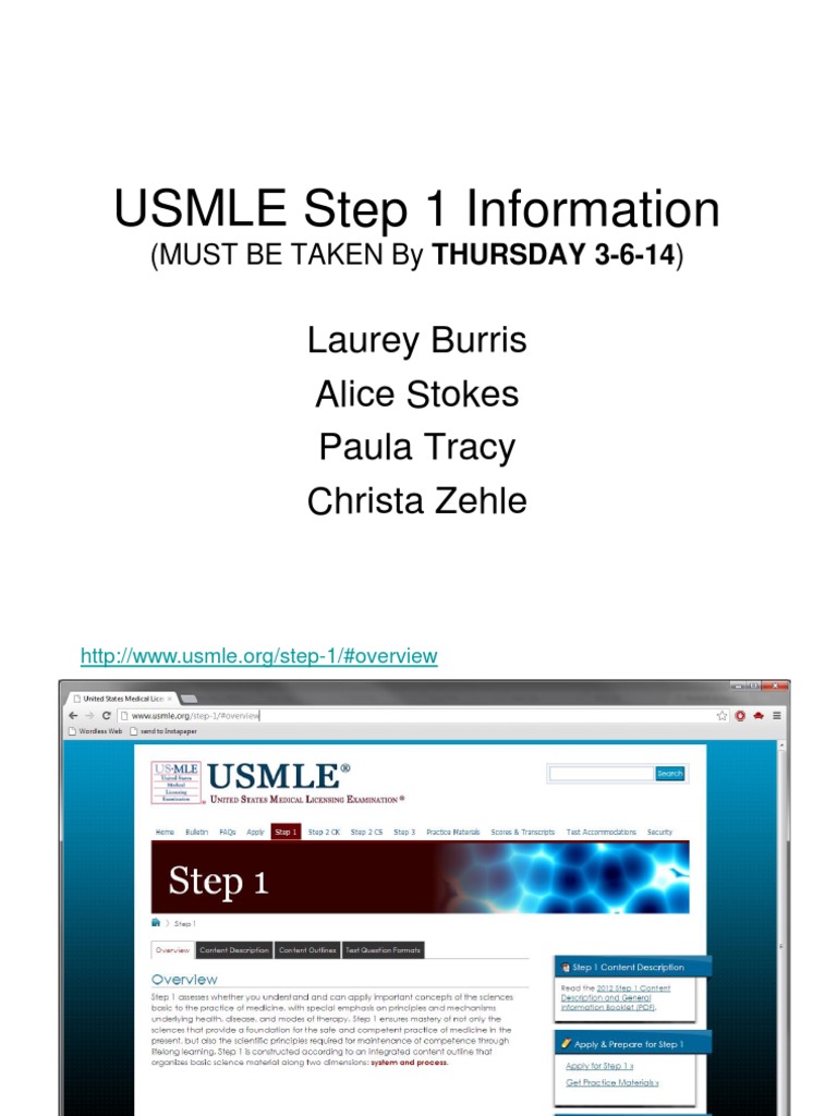 USMLE Step 1 Application Guide | PDF