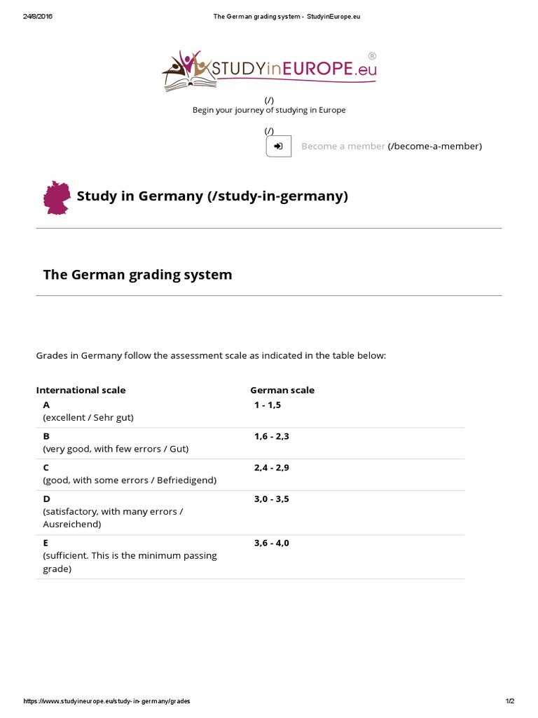 Academic Grading In Germany _ German grading system for students who ...