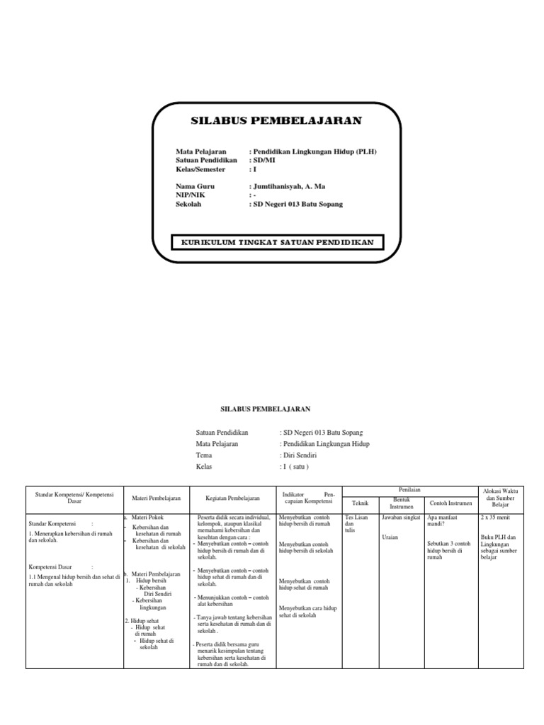 Silabus PLH Print | PDF